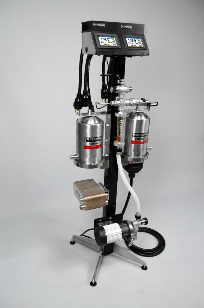 Command Stand™ - Blichmann Engineering